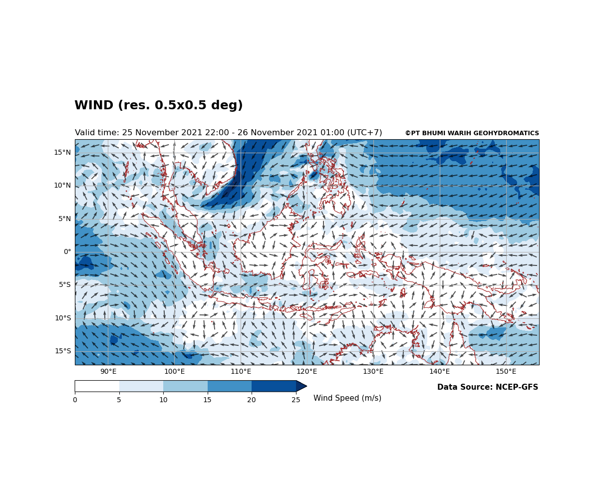 Free Wind Forecast for Indonesia Region | PT. Bhumi Warih Geohydromatics